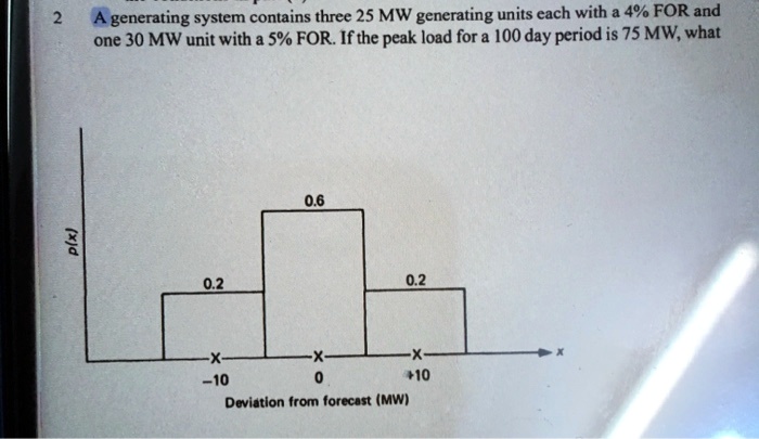 2 A generating system contains three 25 MW generating units each with a ...