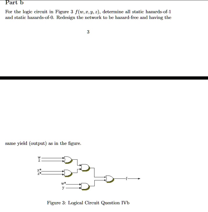 Part b For the logic circuit in Figure 3 f(w, x, y, z), determine all static hazards-of-1 and ...