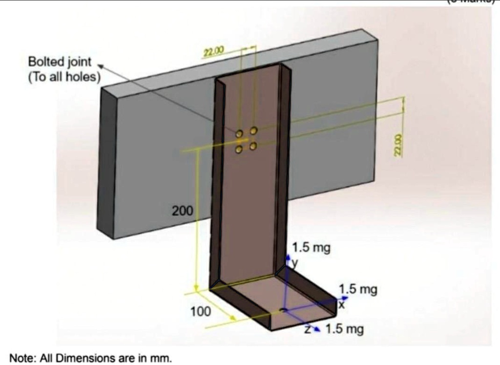 SOLVED: "As shown in the diagram, a bracket is mounted to a rigid ...