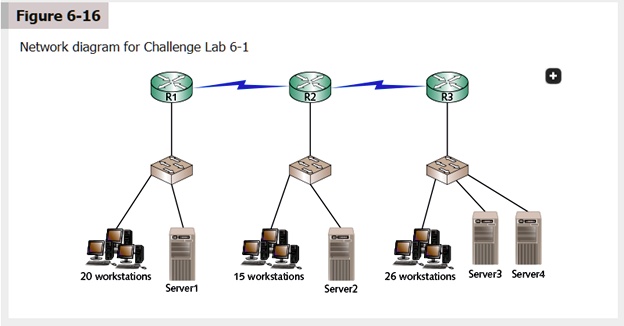 review the network diagram in figure 6 16 given this information devise ...