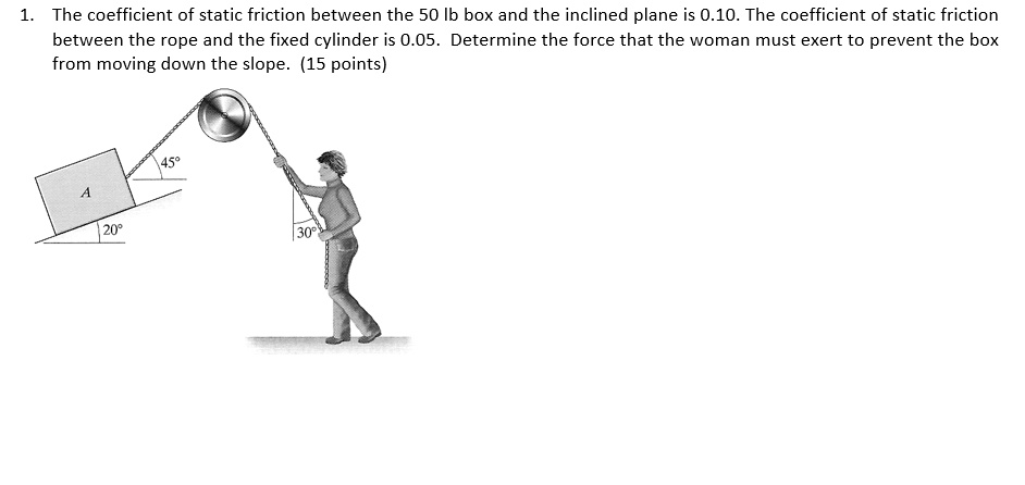 Solved 1 The Coefficient Of Static Friction Between The 5o Lb Box And