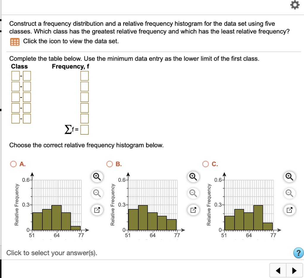 Relative Frequency Distribution