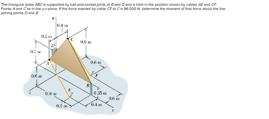 VIDEO solution: Final answer in N.m The triangular plate ABC is ...