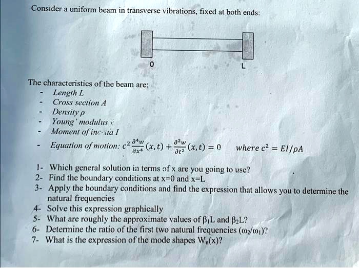 SOLVED: Consider a uniform beam in transverse vibrations, fixed at both ...