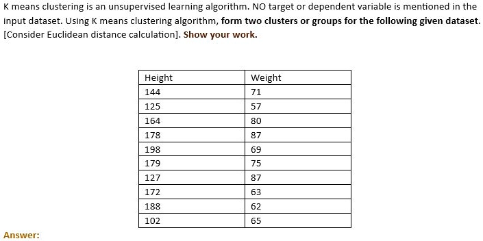 Solved K Means Clustering Is An Unsupervised Learning Algorithmno