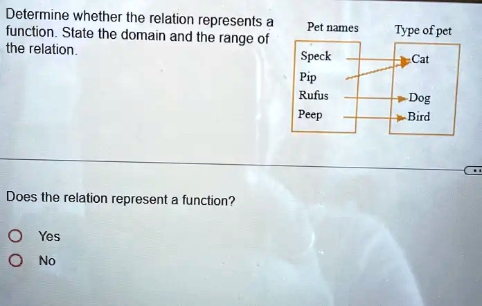 Determine whether the relation represents a function. State the domain and the range of the ...