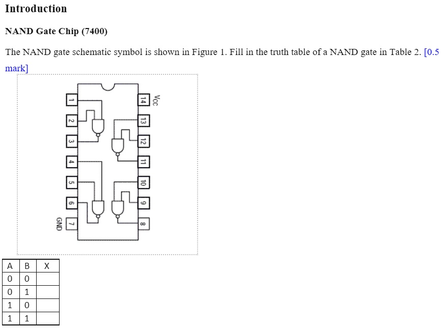 SOLVED: Introduction NAND Gate Chip (7400) The NAND gate schematic ...