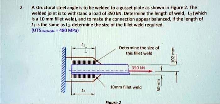 A structural steel angle is to be welded to a gusset plate...