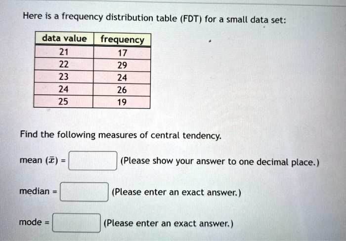 SOLVED: Here is a frequency distribution table (FDT) for a small data ...