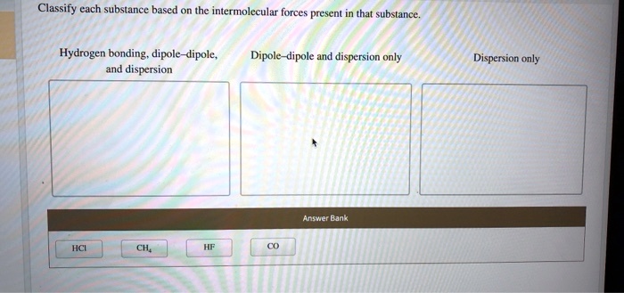 SOLVED: Classify each substance based on the intermolecular forces ...