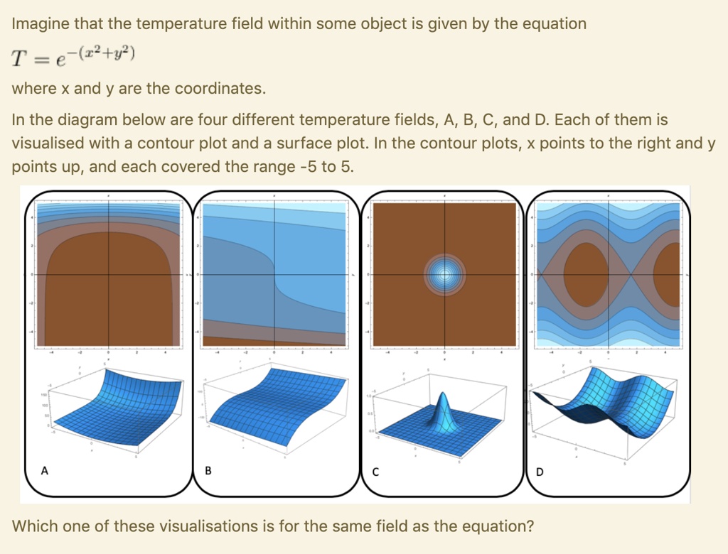 SOLVED: Imagine that the temperature field within some object is given ...