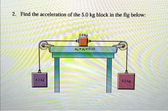 SOLVED: 2.Find the acceleration of the 5.0 kg block in the fig below: 2.0kg 14=4=0.10 4.0kg 5.0kg