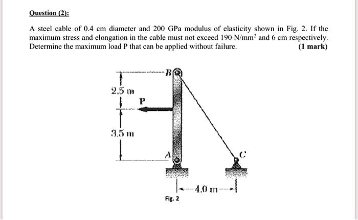 SOLVED: A steel cable of 0.4 cm diameter and 200 GPa modulus of ...