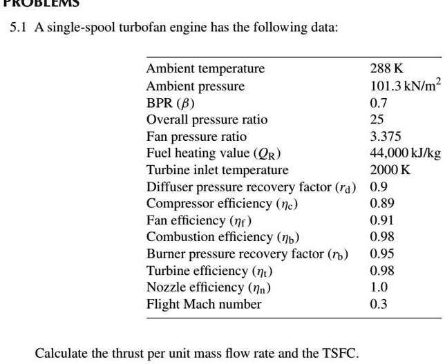 5.1 A single-spool turbofan engine has the following data: Ambient ...
