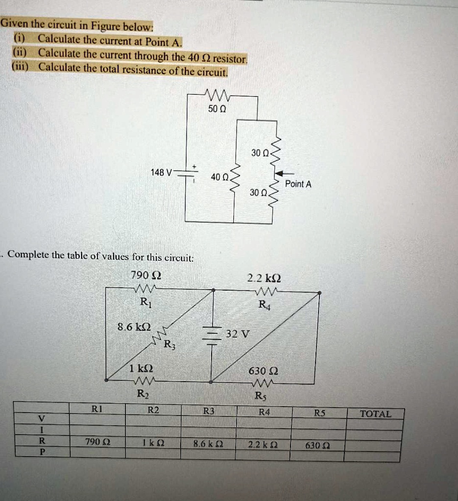 Given the circuit in Figure below: (i) Calculate the current at Point A. (ii) Calculate the ...