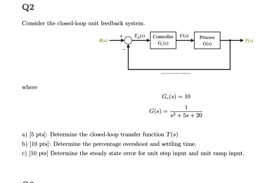 SOLVED: Consider the closed-loop unity feedback system: Ea(s) Controller U(s) G(s) Process G(s ...