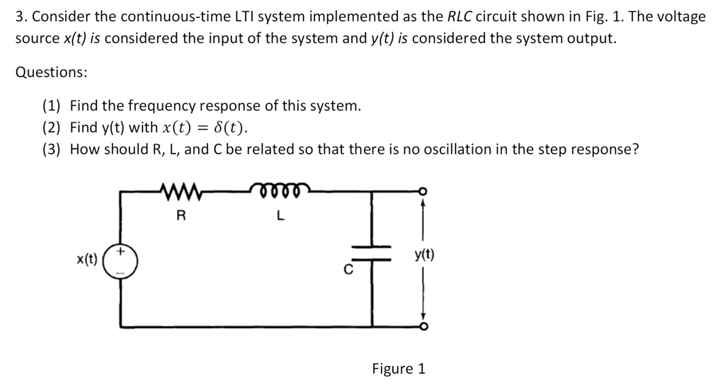 SOLVED: 3. Consider the continuous-time LTI system implemented as the RLC circuit shown in Fig ...