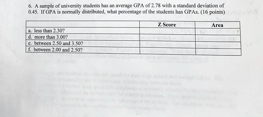 a sample of university students has an average gpa of 278 with a ...