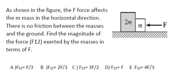 SOLVED: As shown in the figure, the F force affects the m mass in the ...