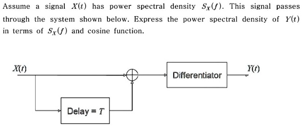 SOLVED: Assume signal X(t) has power spectral density Sx(f). This signal passes through the ...