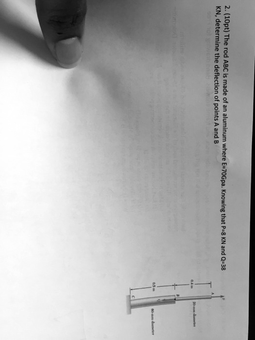 KN, determine the deflection of points A and B. (10pt) The rod ABC is ...