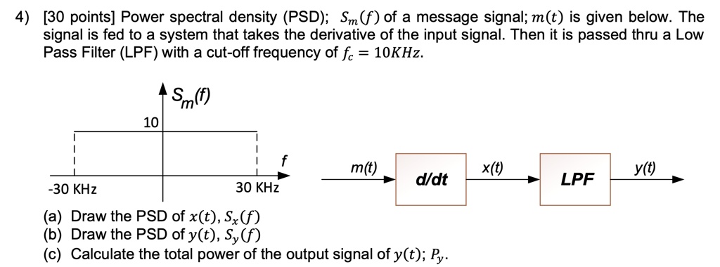 SOLVED: 4)[30 points] Power spectral density (PSD); Sm(f) of a message ...