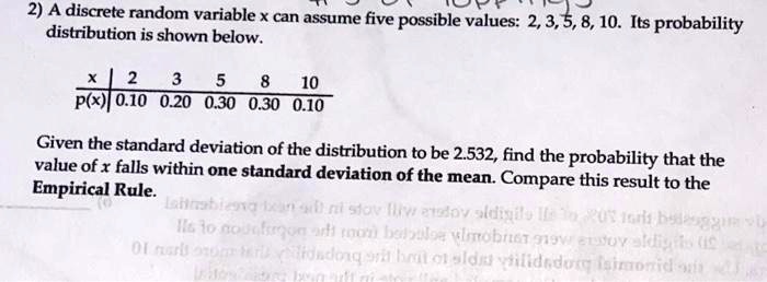 Solved 2 A Discrete Random Variable X Can Assume Five Possible Values 2 3 5 8 10 Its