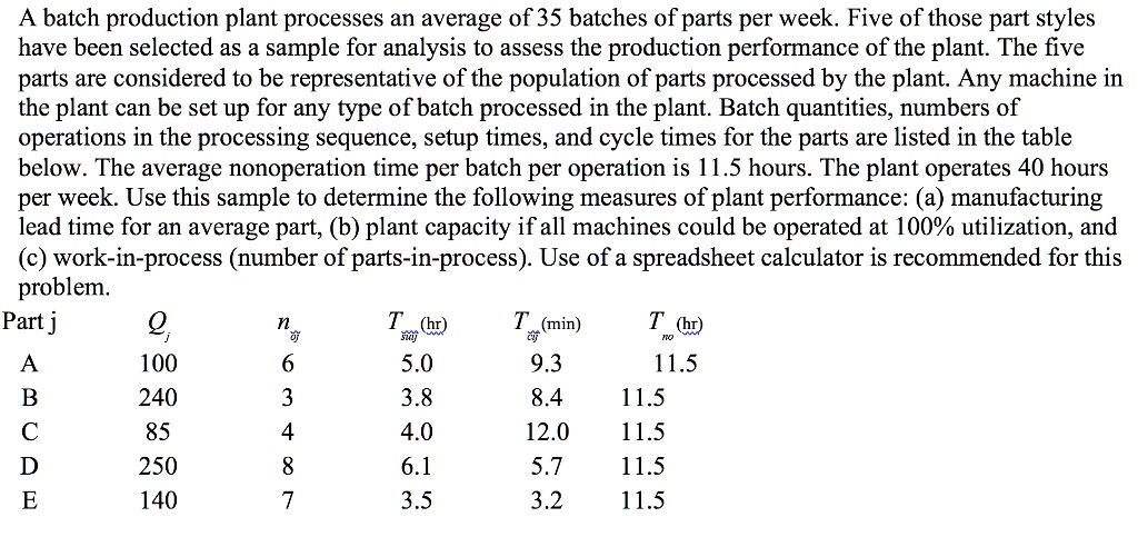 SOLVED: A batch production plant processes an average of 35 batches of ... SOLVED: A batch production plant processes an average of 35 batches of ...