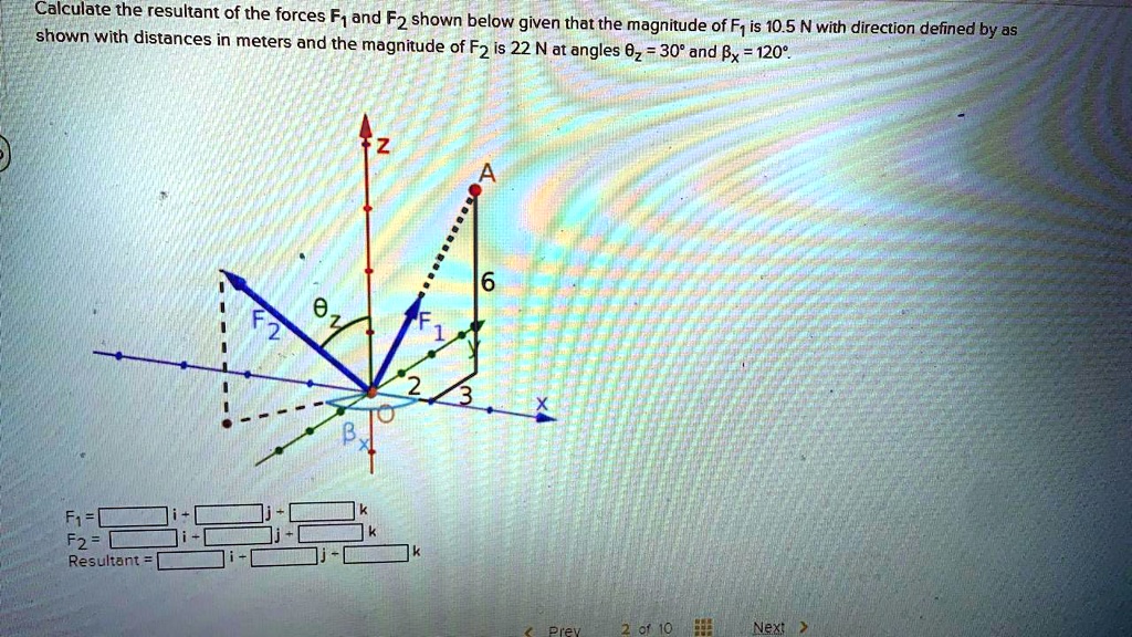 SOLVED: Calculate the resultant of the forces F1 and F2 shown below ...