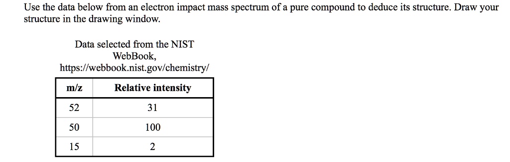 SOLVED: Use the data below from an electron impact mass spectrum of a pure compound to deduce ...