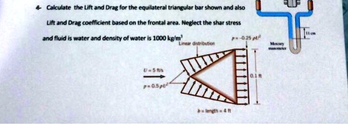 SOLVED: Calculate the Lift and Drag for the equilateral triangular bar ...