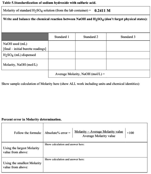 Table 5.Standardization of sodium hydroxide with sulfuric acid ...