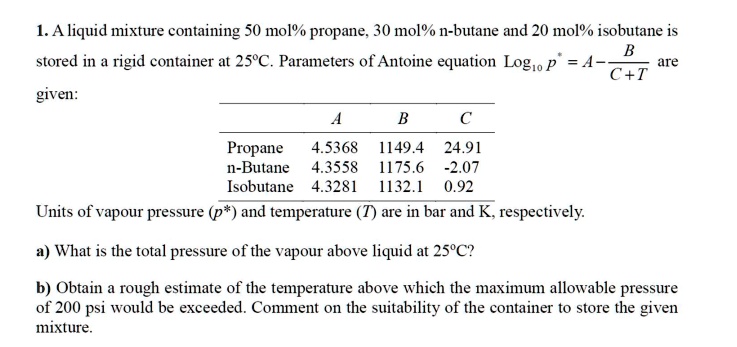 SOLVED: A liquid mixture containing 50 mol% propane, 30 mol% n-butane ...