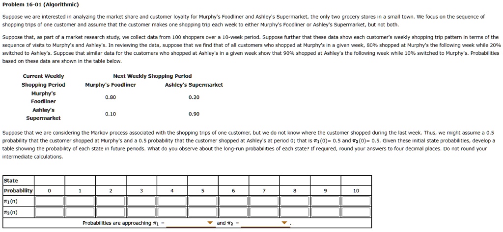 SOLVED: Problem 16-01 (Algorithmic) Suppose we are interested analyzing the market share and ...