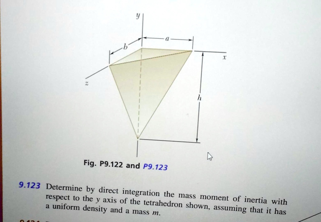 SOLVED: h Fig.P9.122 and P9.123 9.123 Determine by direct integration ...