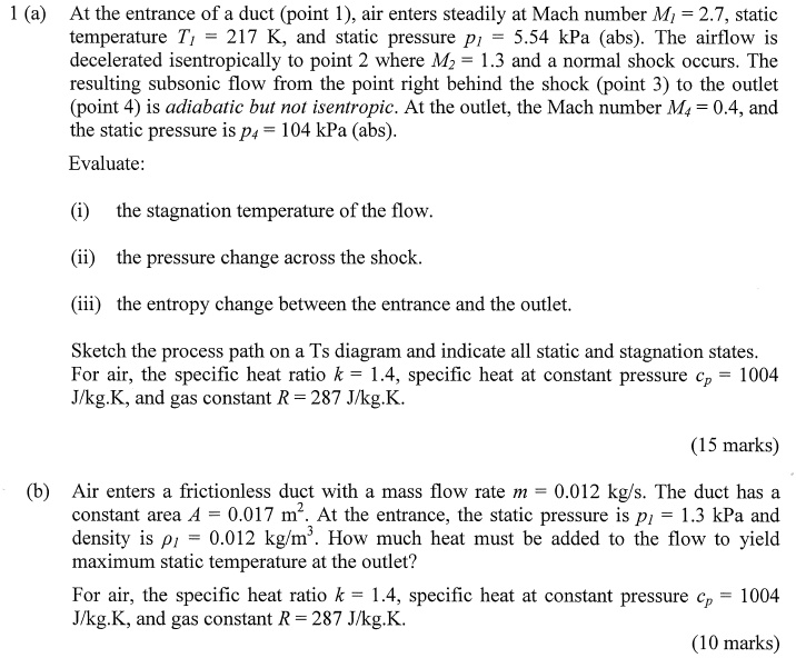 SOLVED: (a) At the entrance of a duct, point 1, air enters steadily at Mach number M = 2.7 ...