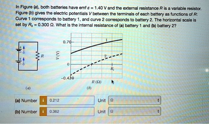 SOLVED: In Figure (a) , both batteries have emf € = 1.40 V and the ...