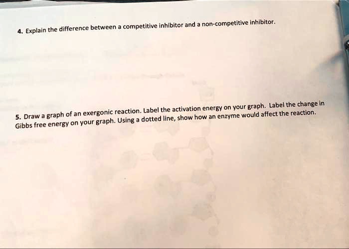 4. Explain the difference between a competitive inhibitor and a non ...