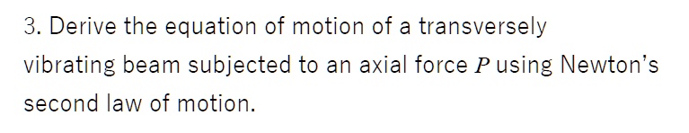 3. Derive the equation of motion of a transversely vibrating beam ...