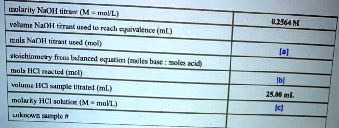 SOLVED:molarity NaOH titrant (M moVL) volume NaOH titrant used t0 reach equivalence (mL) mols ...