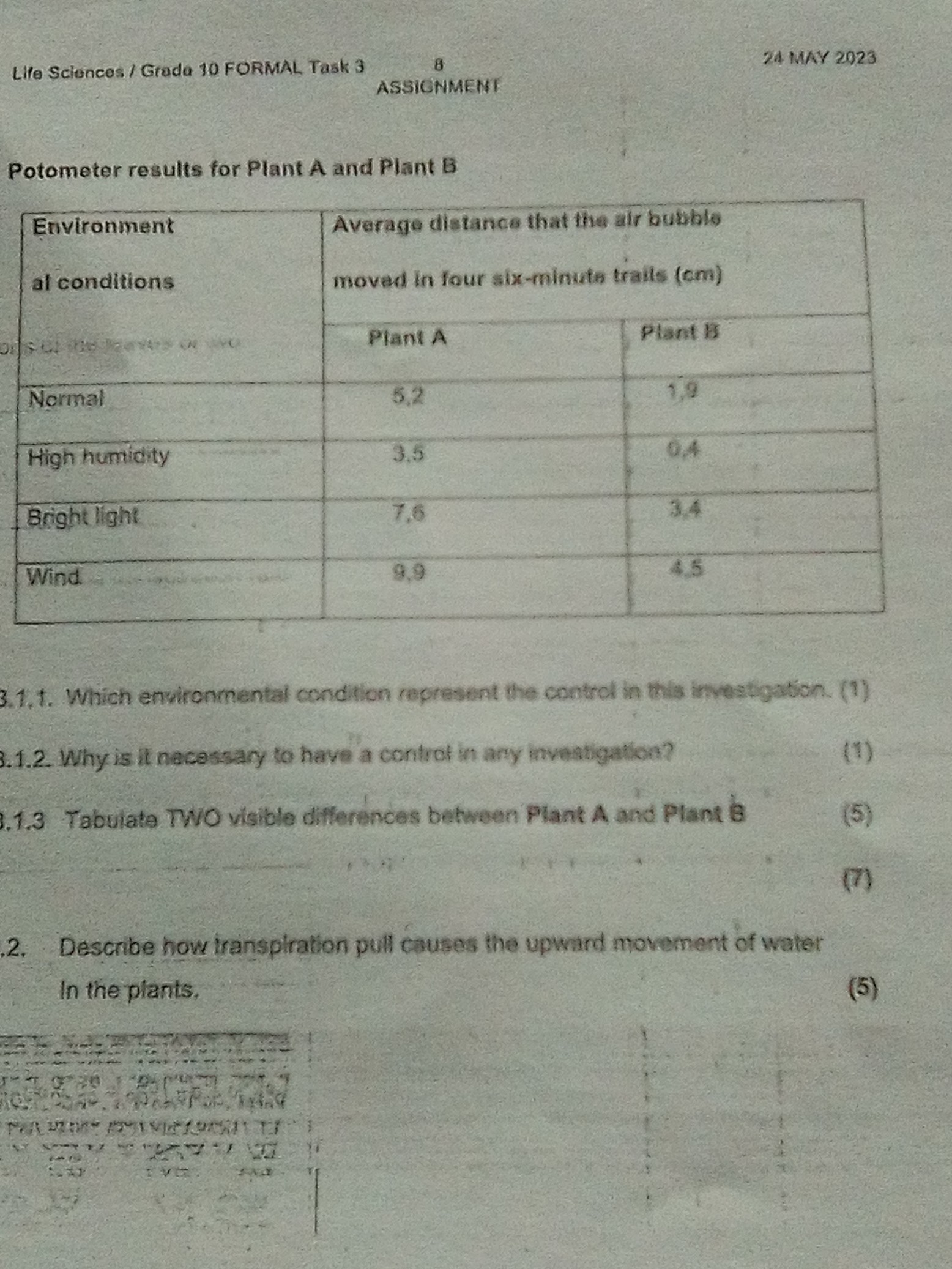 Life Sclences/Grade 10 FORMAL. Task 3 8 24 MKV 2023 ASSICNMENT ...