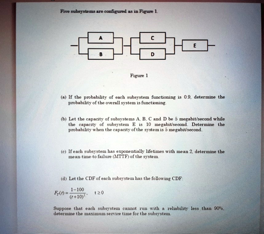 SOLVED: Five subsystems are configured as in Figure. If the probability of each subsystem ...
