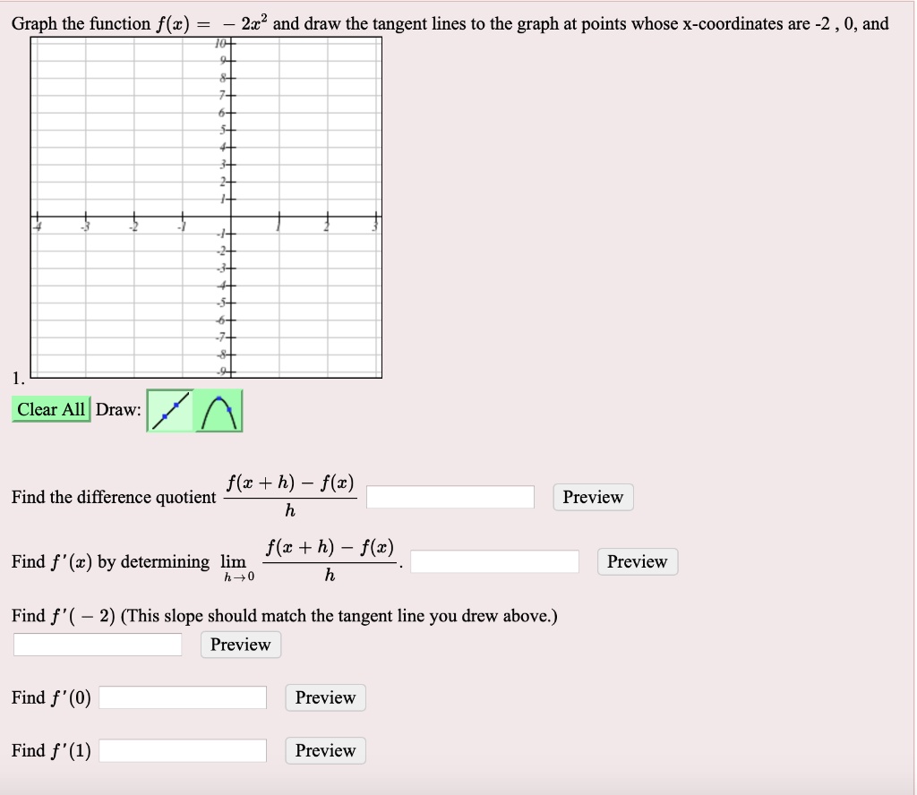 SOLVED: Graph the function f(c) 21 and draw the tangent lines to the graph at points whose X ...