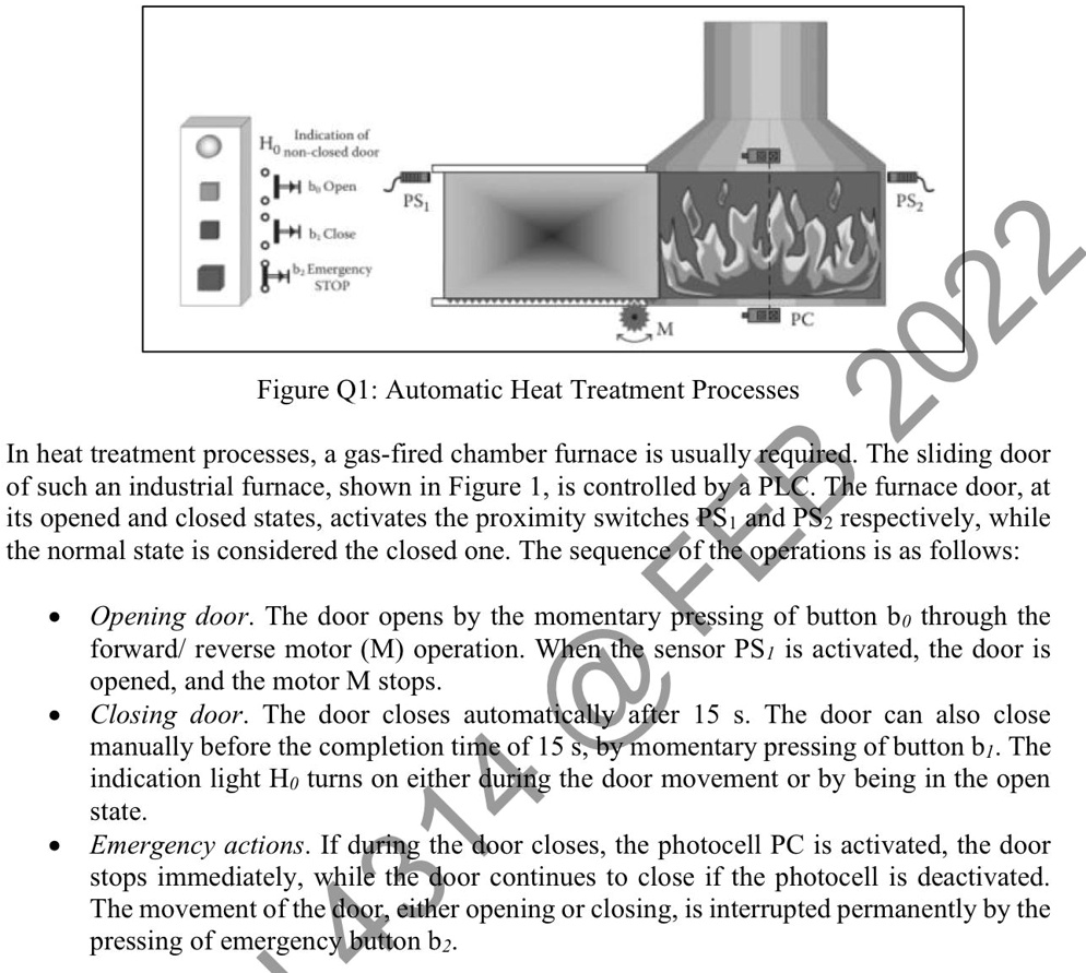SOLVED: Figure Q1: Automatic Heat Treatment Processes In heat treatment ...