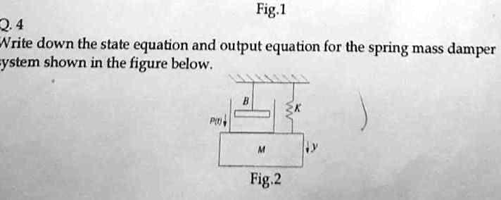 2.4 Fig.1 Write down the state equation and output equation for the ...