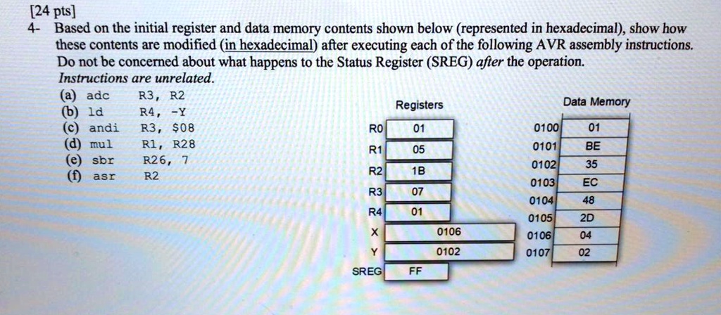 Solved Based On The Initial Register And Data Memory Contents Shown Below Represented In