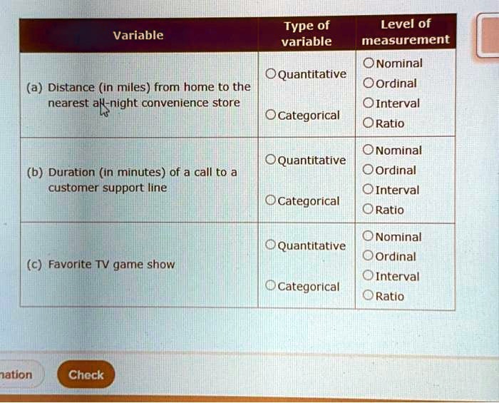 Variable Type of variable Level of measurement Nominal O Quantitative (a) Distance (in miles ...