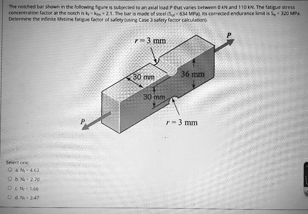 The notched bar shown in the following figure is subjected to an axial ...