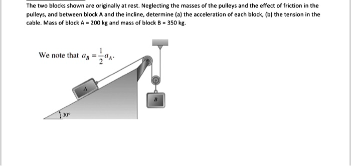 The two blocks shown are originally at rest. Neglecting the masses of the pulleys and the effect ...