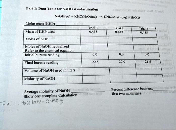 SOLVED: Part I: Data Table for NaOH standardization NaOH(aq) KHCsHOalaq) KNAC H,O (aq) IOl ...